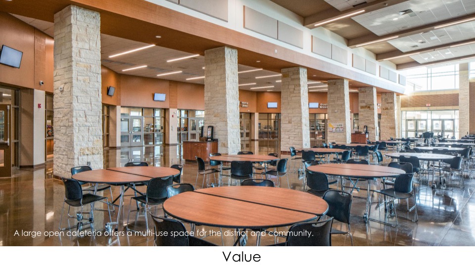 2018—Weiss High School | Exhibit of School Architecture