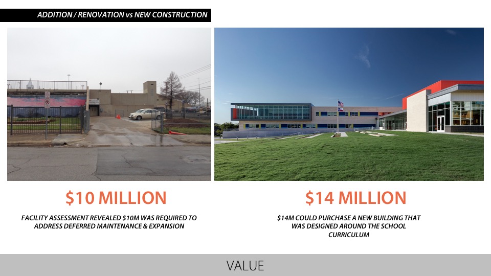 2018—Van Zandt-Guinn Elementary School | Exhibit of School Architecture