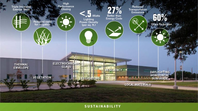 2019—Alief Center for Advanced Careers | Exhibit of School Architecture