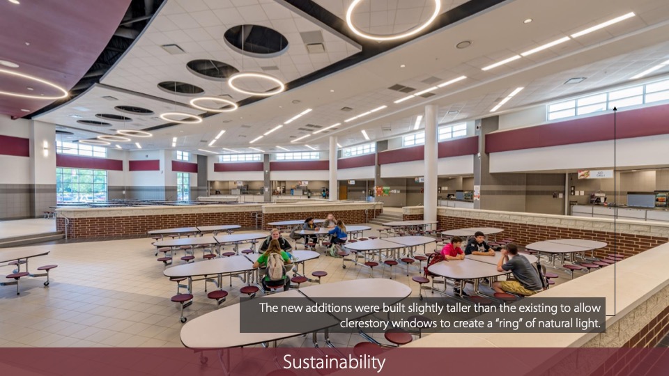 2019—Athens High School | Exhibit of School Architecture
