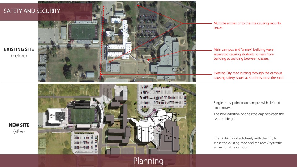 2019—Athens High School | Texas School Architecture