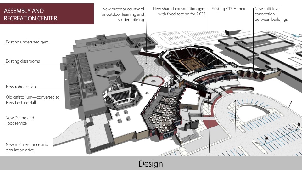2019—Athens High School | Exhibit of School Architecture