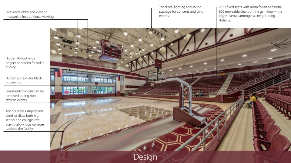 2019—Athens High School | Exhibit of School Architecture