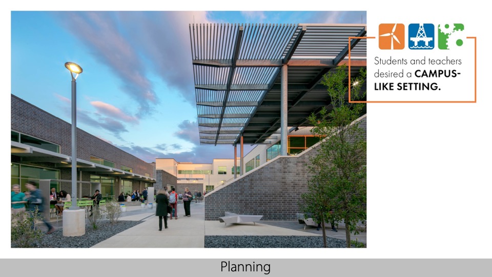 2019—Energy Institute High School | Texas School Architecture