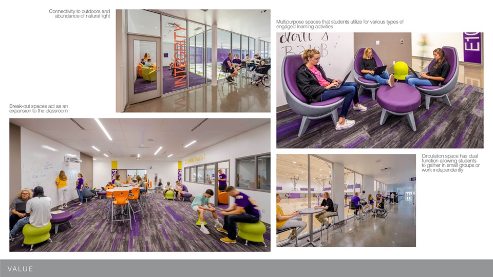 2019—Godley High School | Exhibit of School Architecture