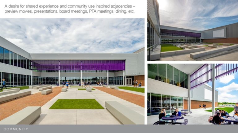 2019—Godley High School | Exhibit of School Architecture