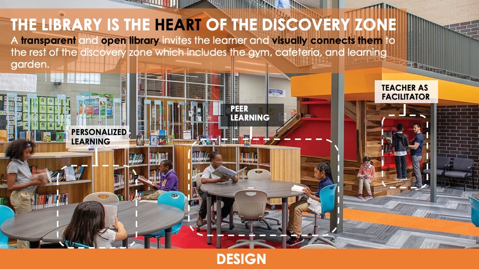 2019—Lagos Elementary School | Exhibit of School Architecture