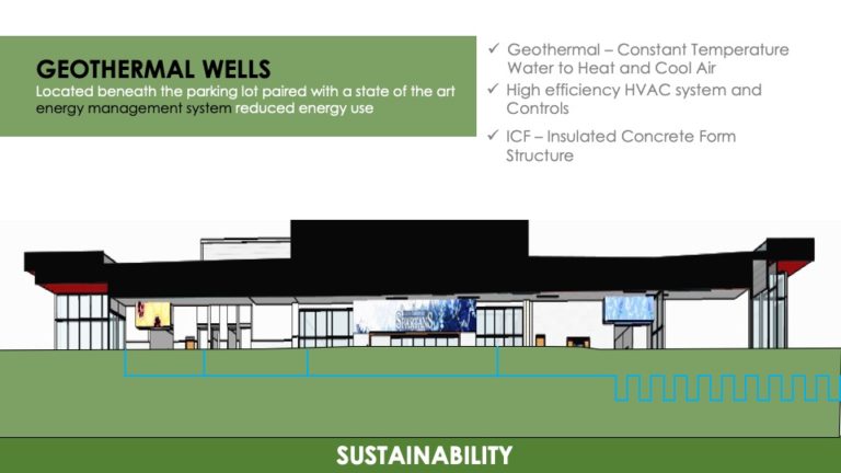 2019—Lagos Elementary School | Exhibit of School Architecture