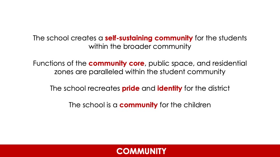 2019—Lagos Elementary School | Exhibit of School Architecture
