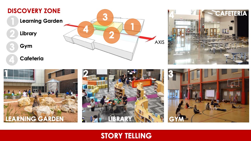 2019—Lagos Elementary School | Exhibit of School Architecture
