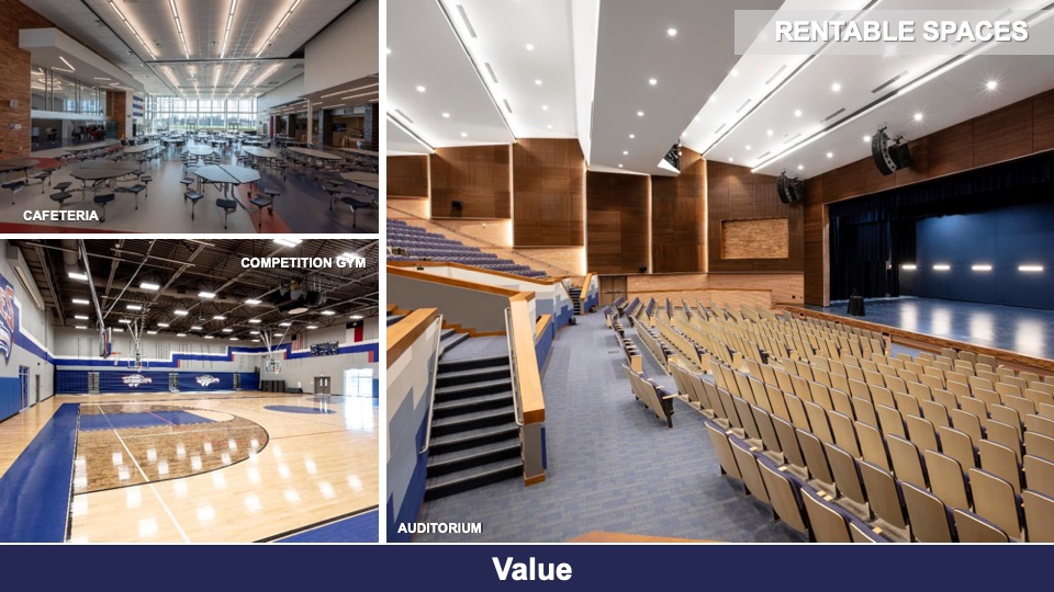 2019—Becky Lowery Freshman Center | Exhibit of School Architecture