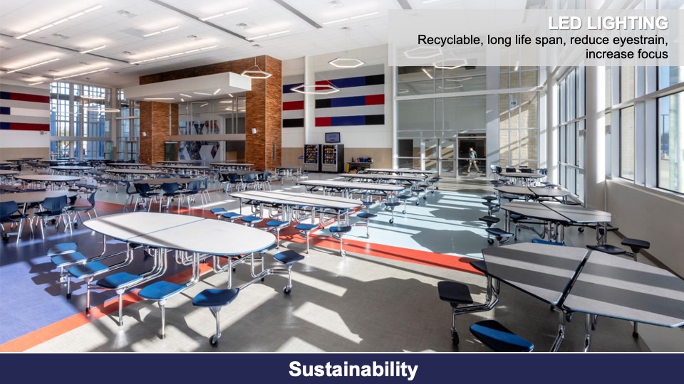 2019—Becky Lowery Freshman Center | Exhibit of School Architecture