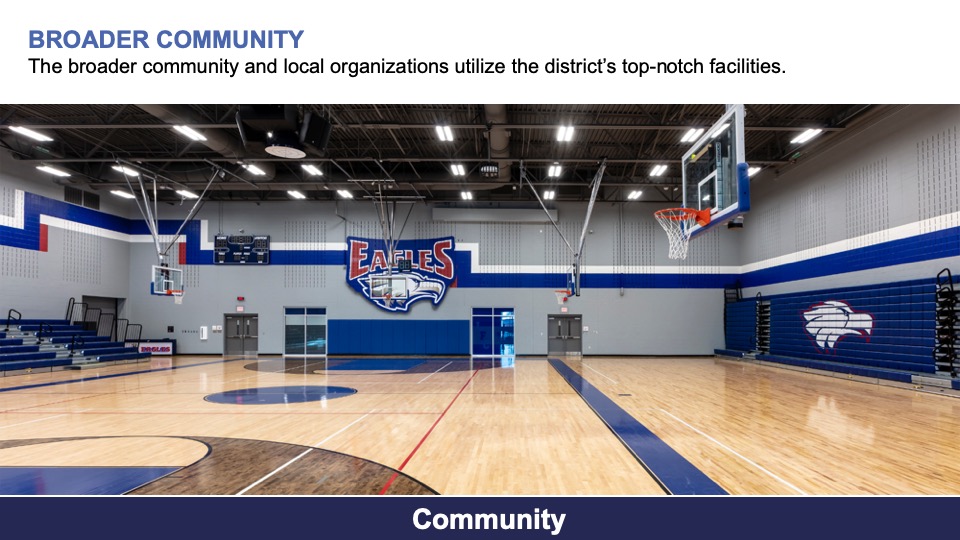 2019—Becky Lowery Freshman Center | Exhibit of School Architecture