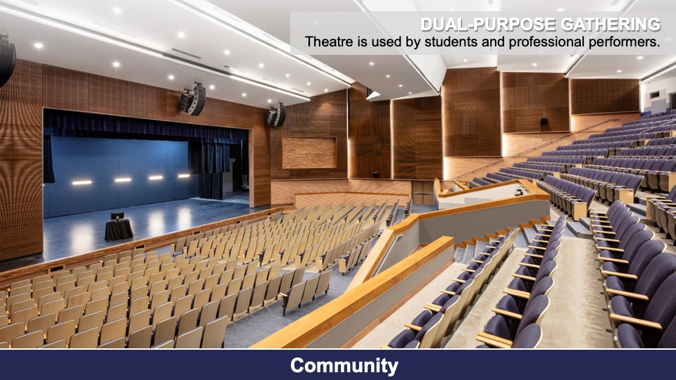 2019—Becky Lowery Freshman Center | Exhibit of School Architecture