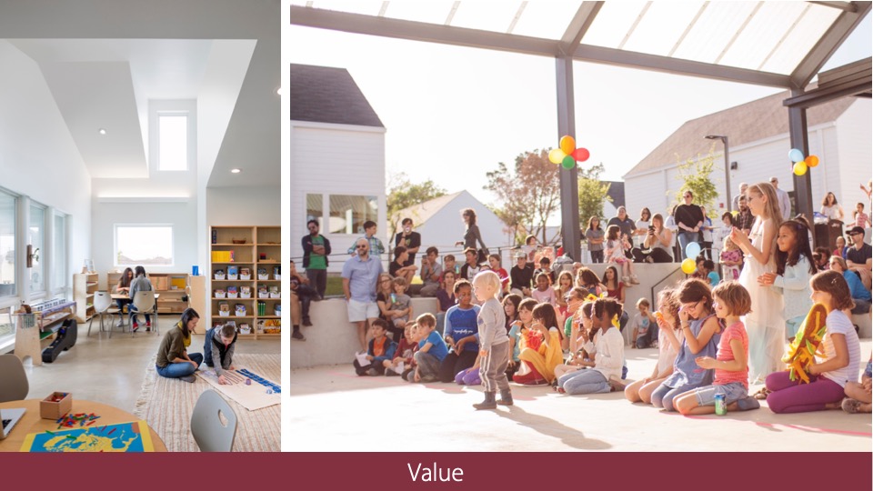 2019—Magnolia Montessori For All | Exhibit of School Architecture