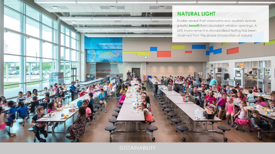 2019—Matzke Elementary School | Exhibit of School Architecture