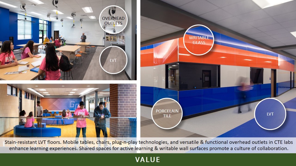 2019—Grand Oaks High School | Exhibit of School Architecture
