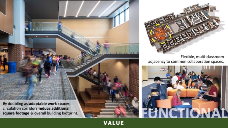 2019—Grand Oaks High School | Exhibit of School Architecture
