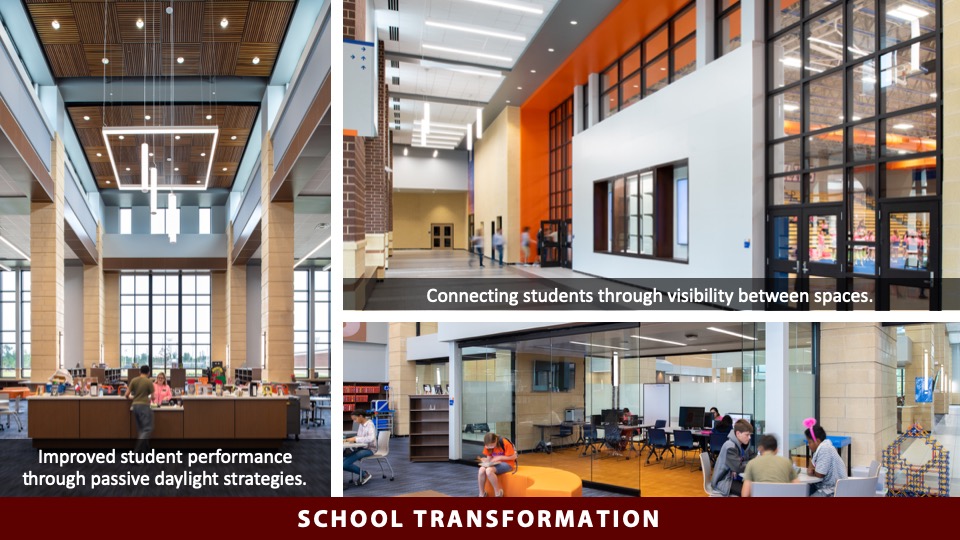 2019—Grand Oaks High School | Texas School Architecture