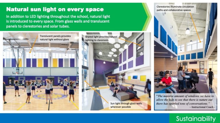 2019—Pieper Ranch Middle School | Texas School Architecture