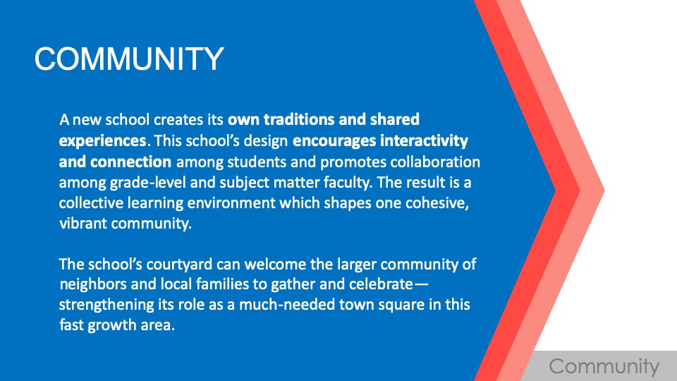 2019—Pieper Ranch Middle School | Exhibit of School Architecture