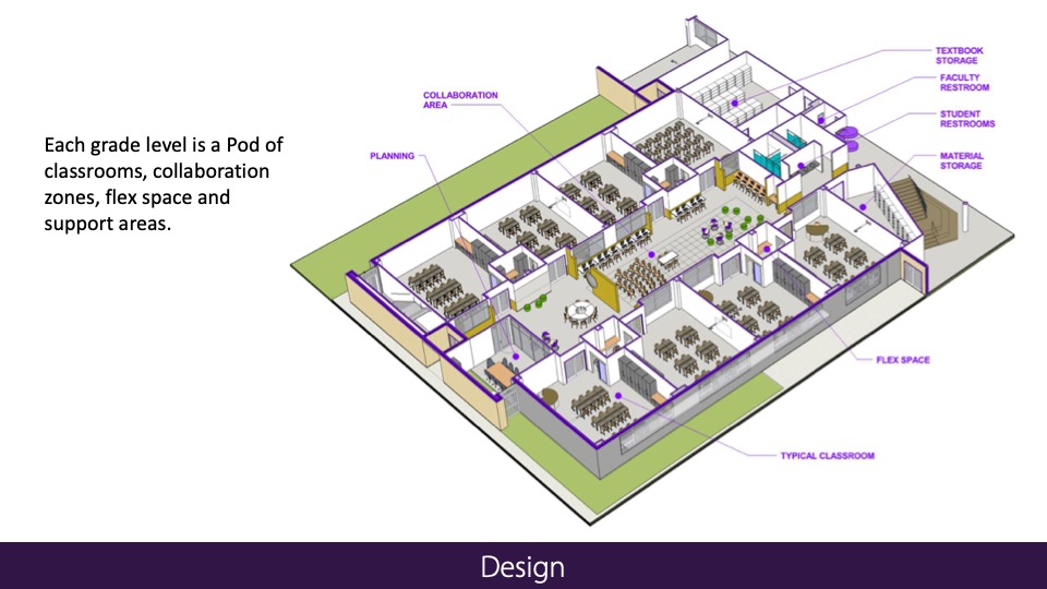 2019—Pomeroy Elementary School | Texas School Architecture