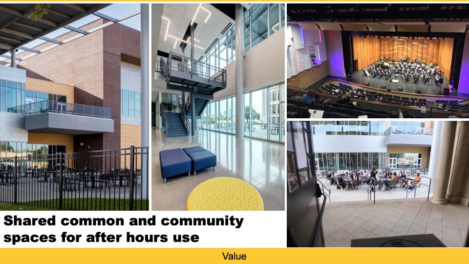 2019—I.M. Terrell Academy for STEM and VPA | Exhibit of School Architecture