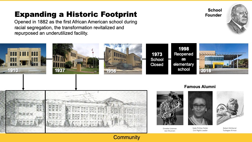 2019—I.M. Terrell Academy for STEM and VPA | Exhibit of School Architecture
