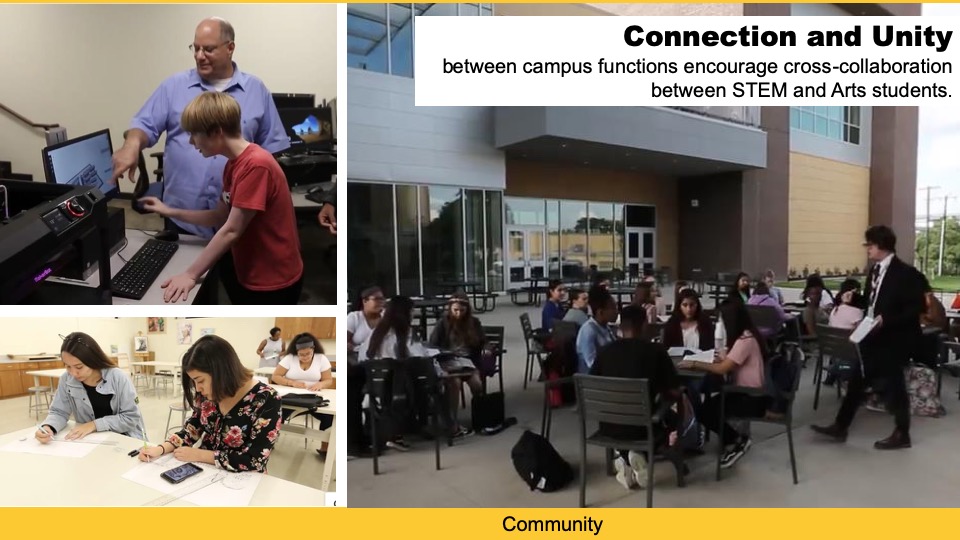 2019—I.M. Terrell Academy for STEM and VPA | Exhibit of School Architecture