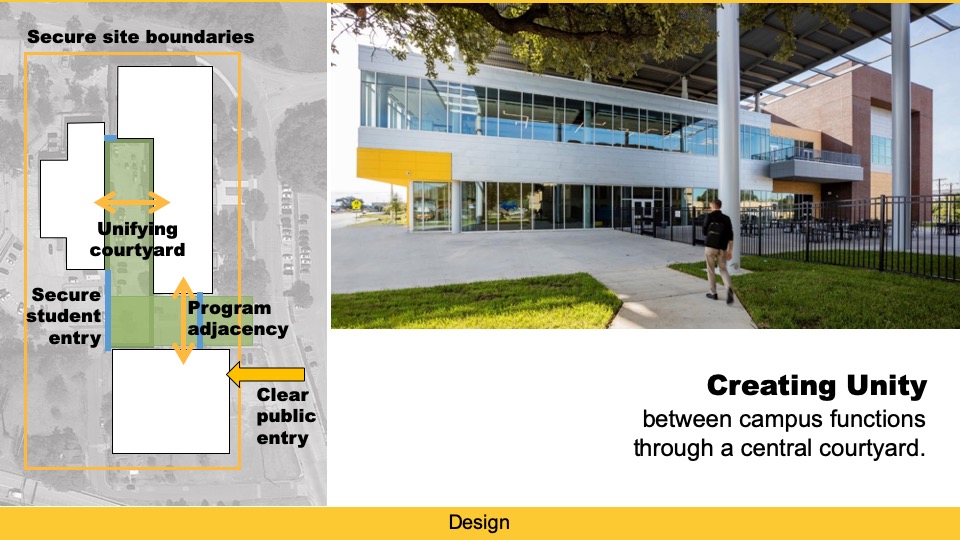 2019—I.M. Terrell Academy for STEM and VPA | Exhibit of School Architecture