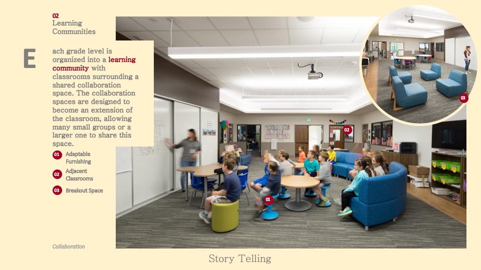 2019—University Park Elementary School | Exhibit of School Architecture