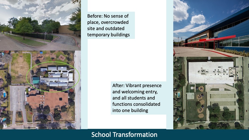 2019—Askew Elementary School | Texas School Architecture