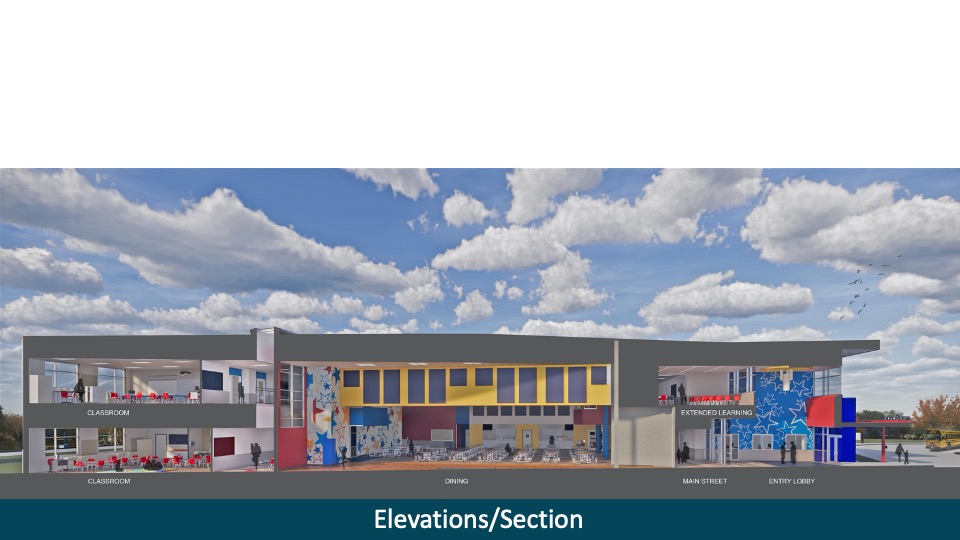 2019—Askew Elementary School | Exhibit of School Architecture