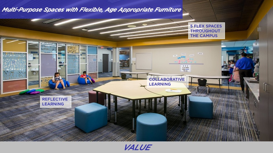 2019—Bane Elementary School Addition and Renovations | Exhibit of ...