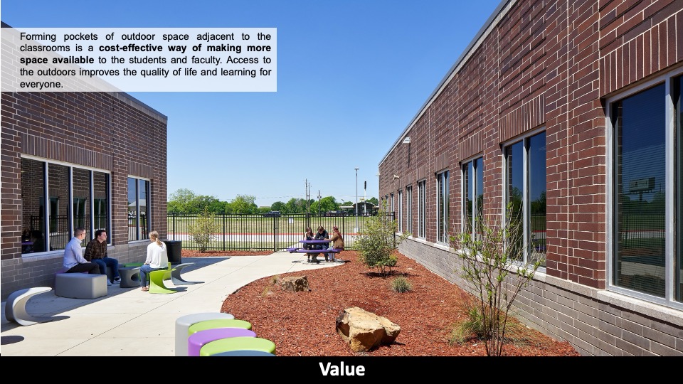 2019—Bonham High School | Exhibit of School Architecture