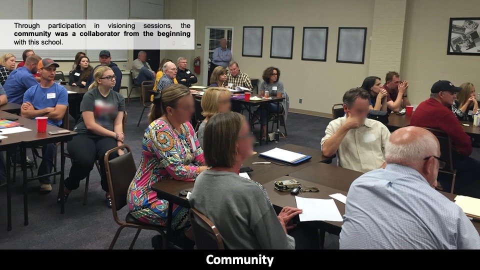 2019—Bonham High School | Texas School Architecture