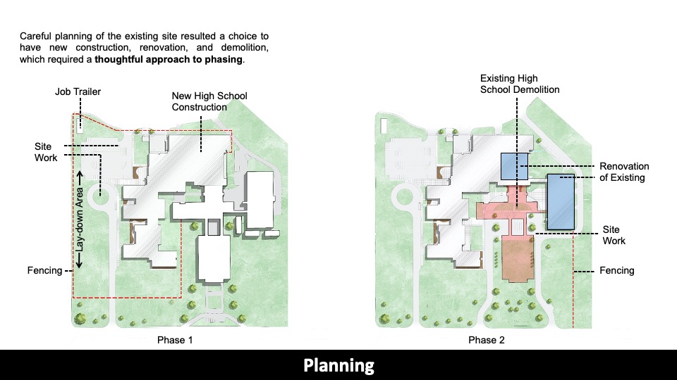 2019—Bonham High School | Texas School Architecture
