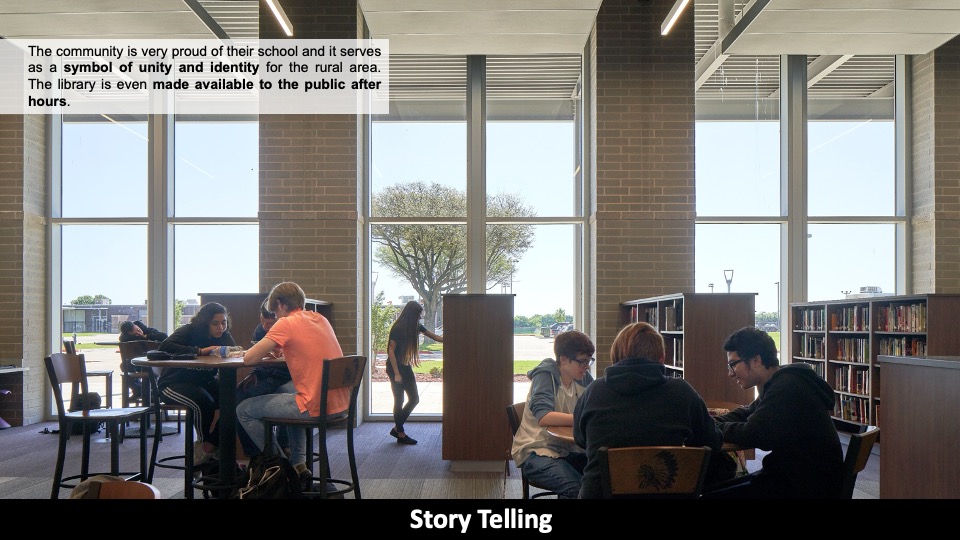 2019—Bonham High School | Exhibit of School Architecture