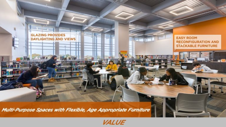 2019—J. Frank Dobie High School Ninth Grade Campus | Exhibit of School ...