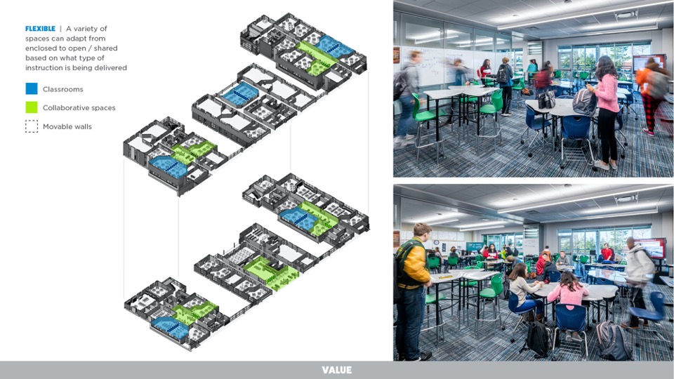 2019—Hofius Intermediate School | Texas School Architecture
