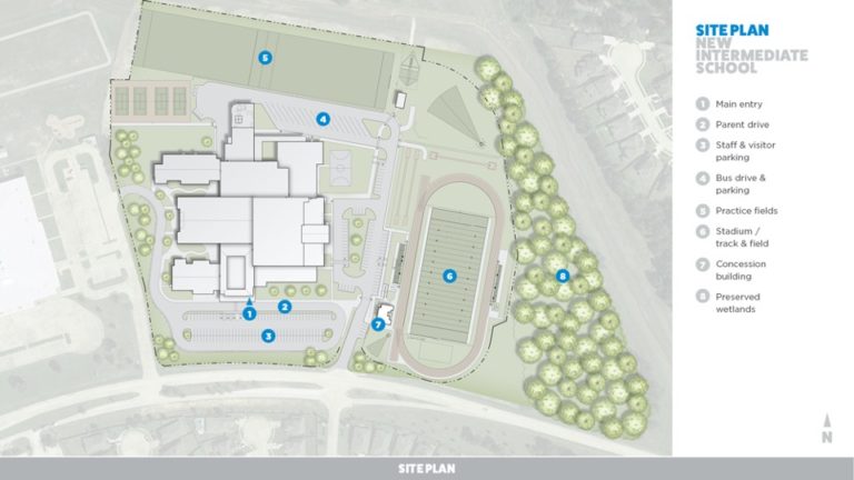 2019—Hofius Intermediate School | Texas School Architecture