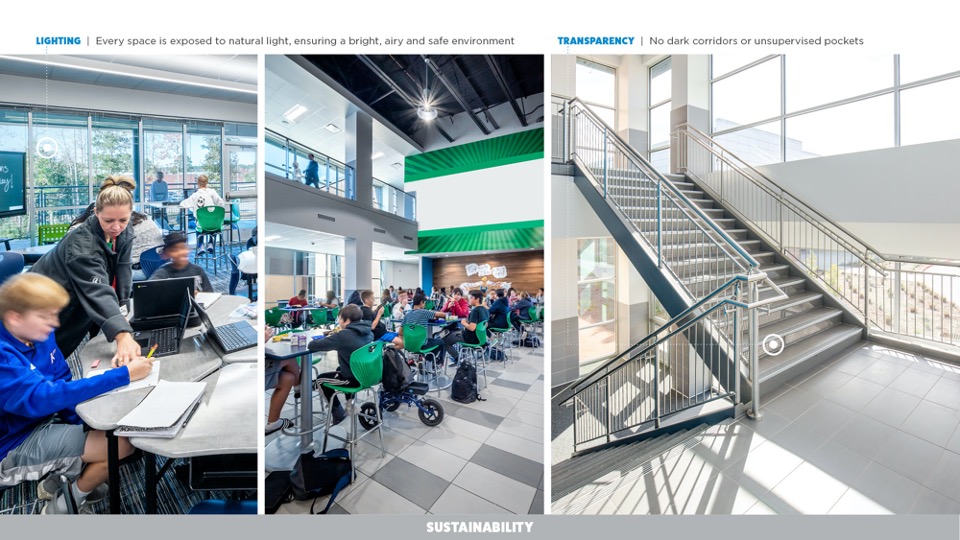 2019—Hofius Intermediate School | Texas School Architecture