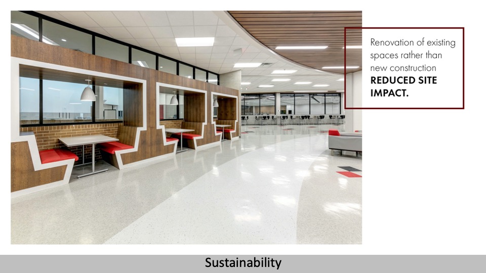 2019—Shepton High School | Exhibit of School Architecture