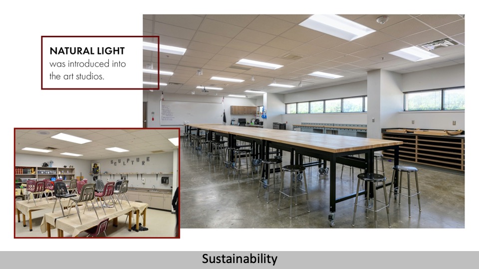 2019—Shepton High School | Texas School Architecture