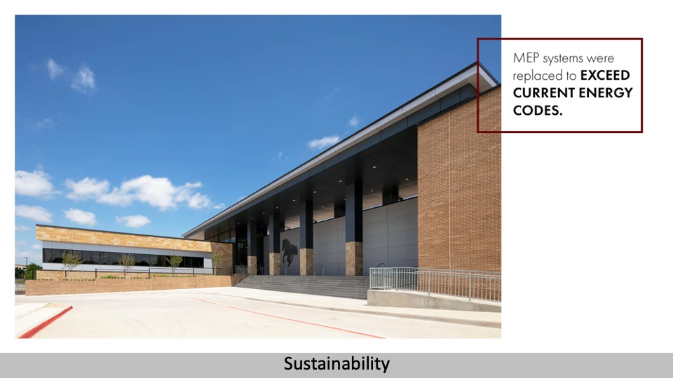2019—Shepton High School | Exhibit of School Architecture
