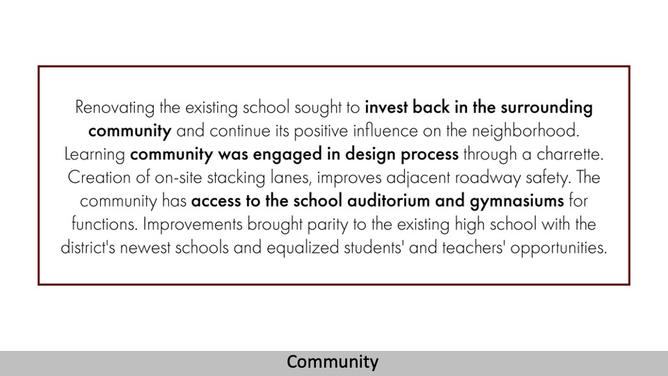 2019—Shepton High School | Exhibit of School Architecture