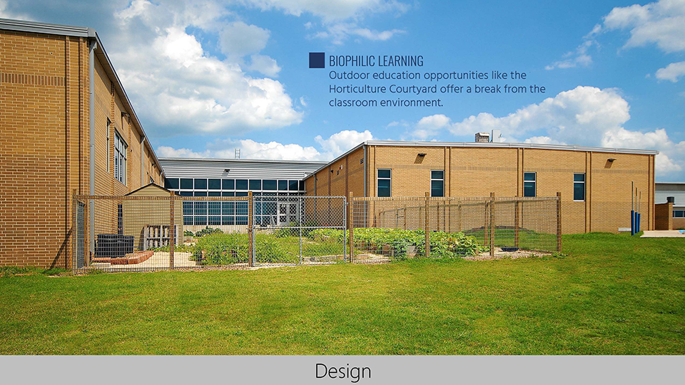 2019—Yoakum Junior High School | Exhibit of School Architecture