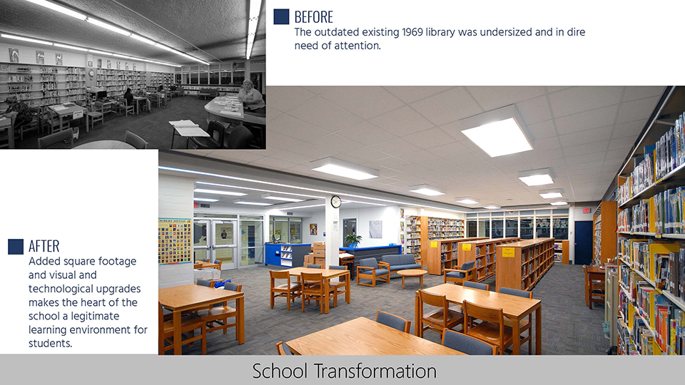 2019—Yoakum Junior High School | Texas School Architecture