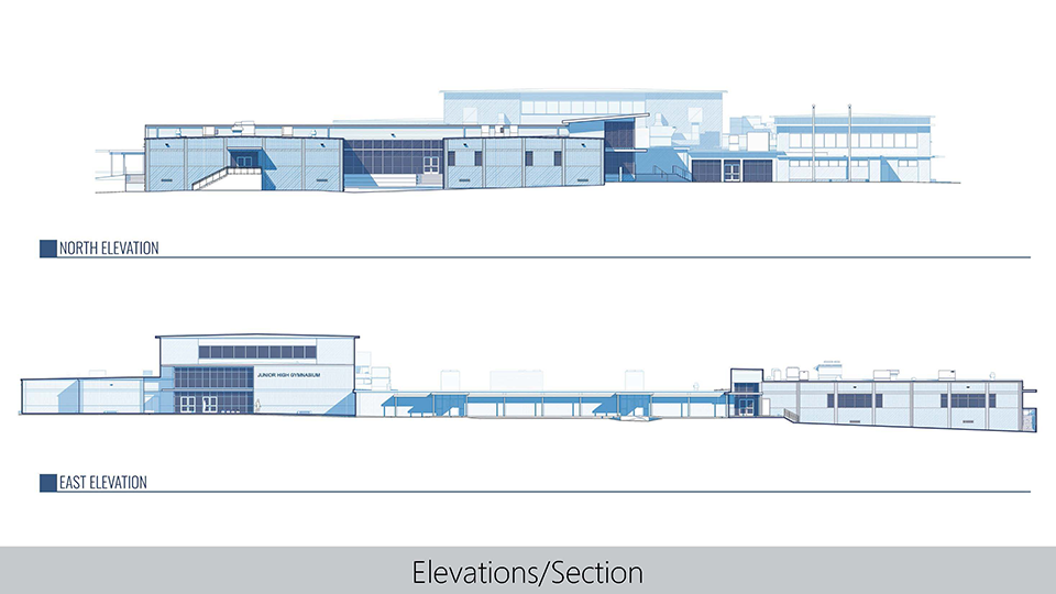 2019—Yoakum Junior High School | Exhibit of School Architecture