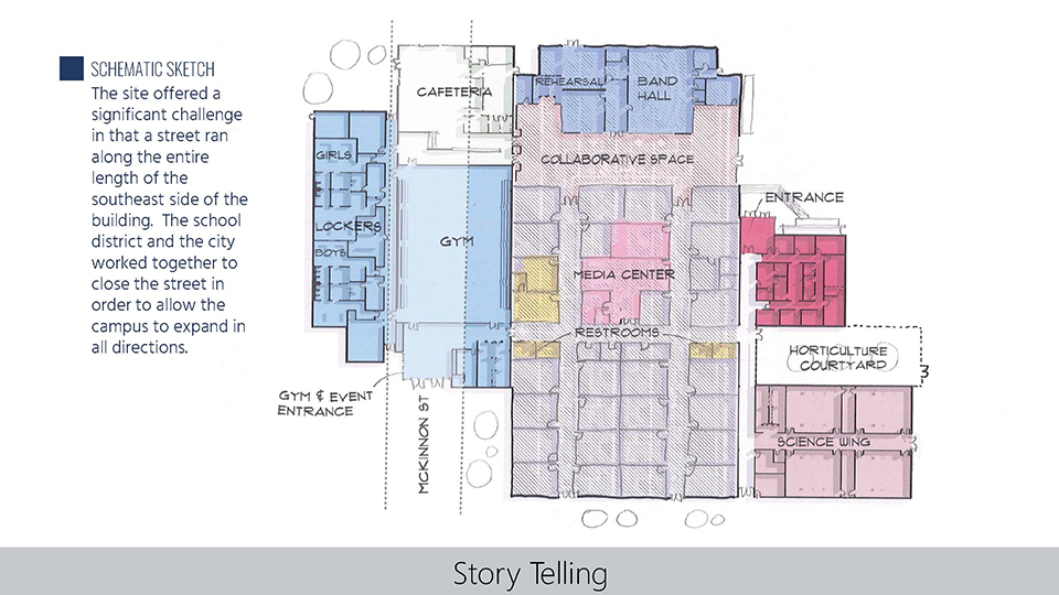 2019—Yoakum Junior High School | Exhibit of School Architecture